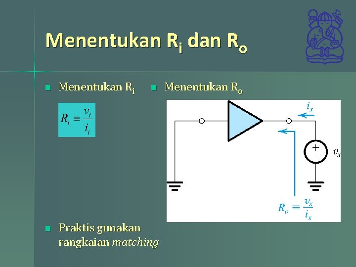 Model Rangkaian Ekivalen Penguat 1 EL 2040 Model