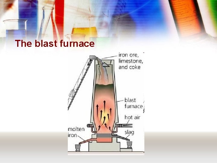 Reaction feasibility AH Chemistry Unit 2d Thermodynamics Helps
