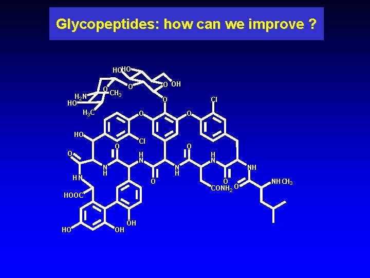 GLYCOPEPTIDE ANTIBIOTICS from Old Mississipi mud to new