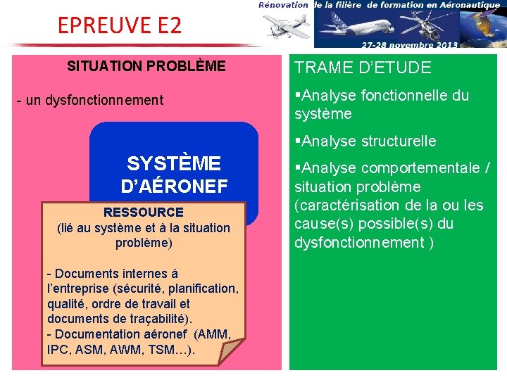 EPREUVE E 2 Exemple de situation dvaluation Bac