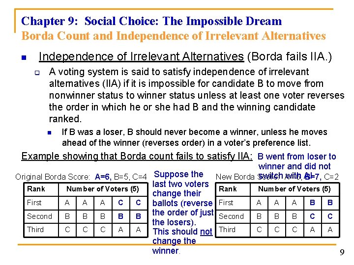 Chapter 9 Social Choice The Impossible Dream Lesson