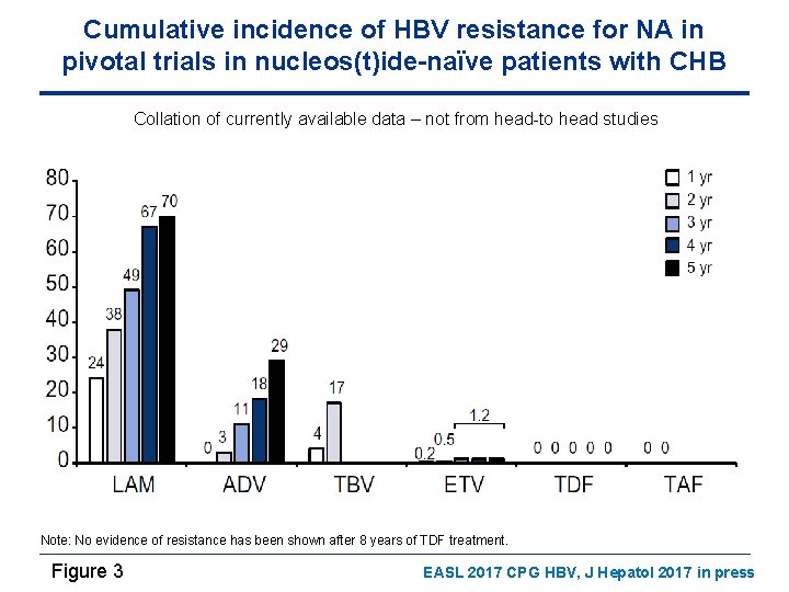 Chair Pietro Lampertico Panel members Kosh Agarwal Thomas