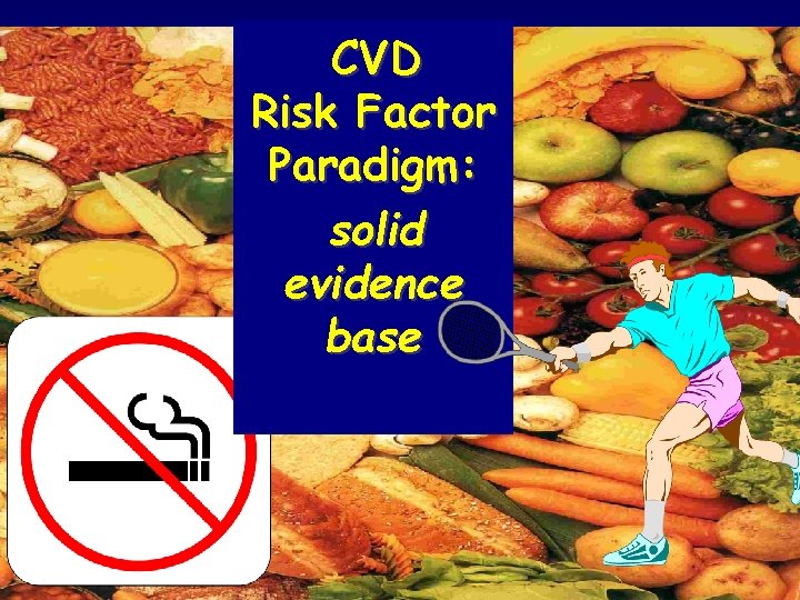 NICE CVD prevention in populations CVD Risk Factors