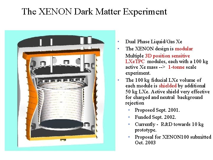 Proportional Light in a Dual Phase Xenon Chamber