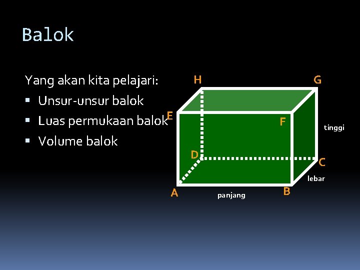 Balok Yang akan kita pelajari Unsurunsur balok Luas