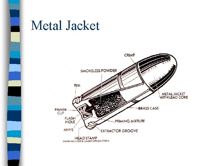 CRIMINAL INVESTIGATIONS AMMUNITION BALLISTICS AMMUNITION n Cartridge ...
