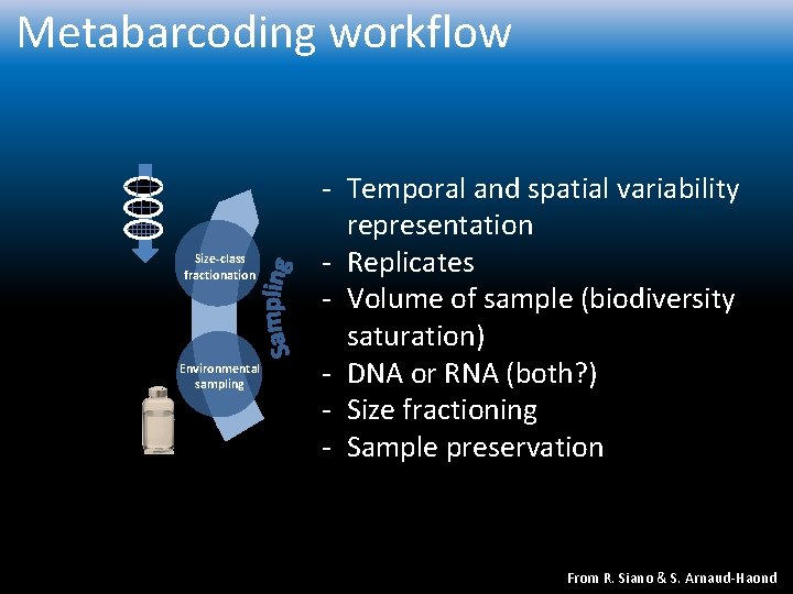 Metabarcoding a tool to accelerate biodiversity assessments Florence