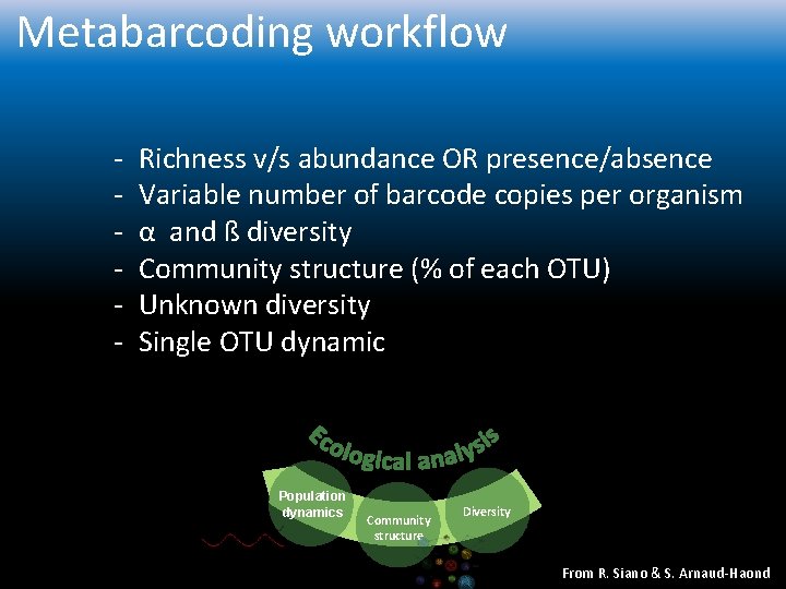 Metabarcoding a tool to accelerate biodiversity assessments Florence