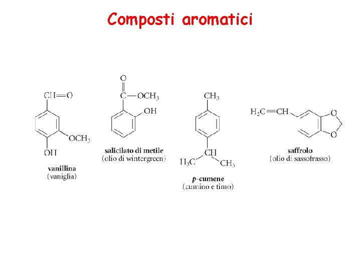 Il benzene un idrocarburo la cui formula bruta