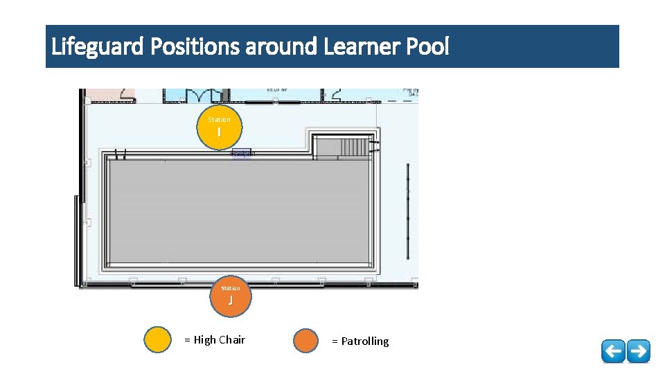 SOUTH LAKE LEISURE CENTRE SECTION 5 SYSTEMS OF