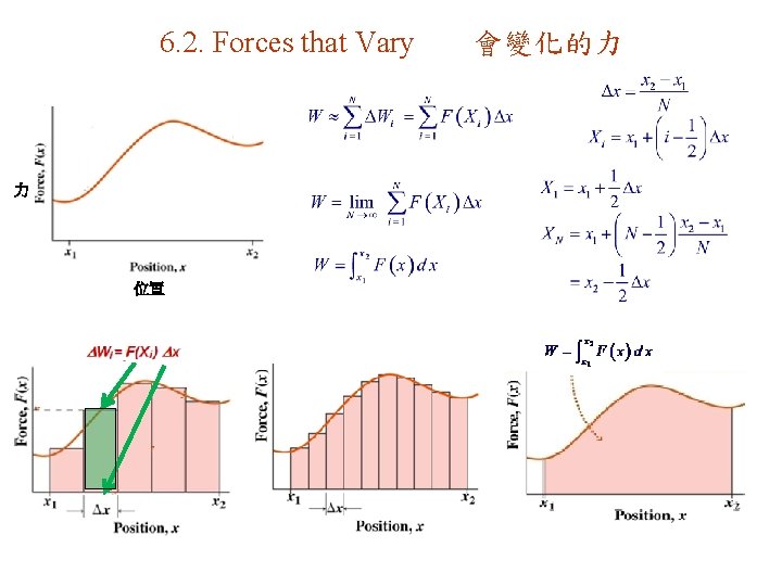 6 Work Energy Power 1 2 3 4