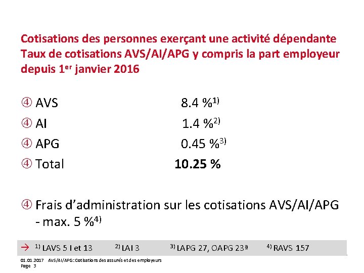 Bienvenue la Caisse AVS Coiffure Esthtique 01 2017