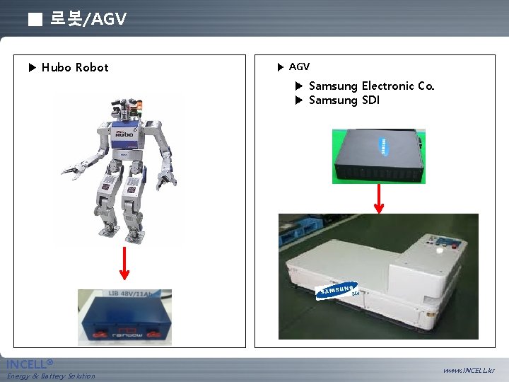 ESS Energy Storage System INCELL Co Ltd Energy