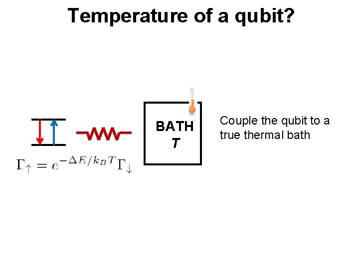 Superconducting qubit for quantum thermodynamics experiments Jukka Pekola