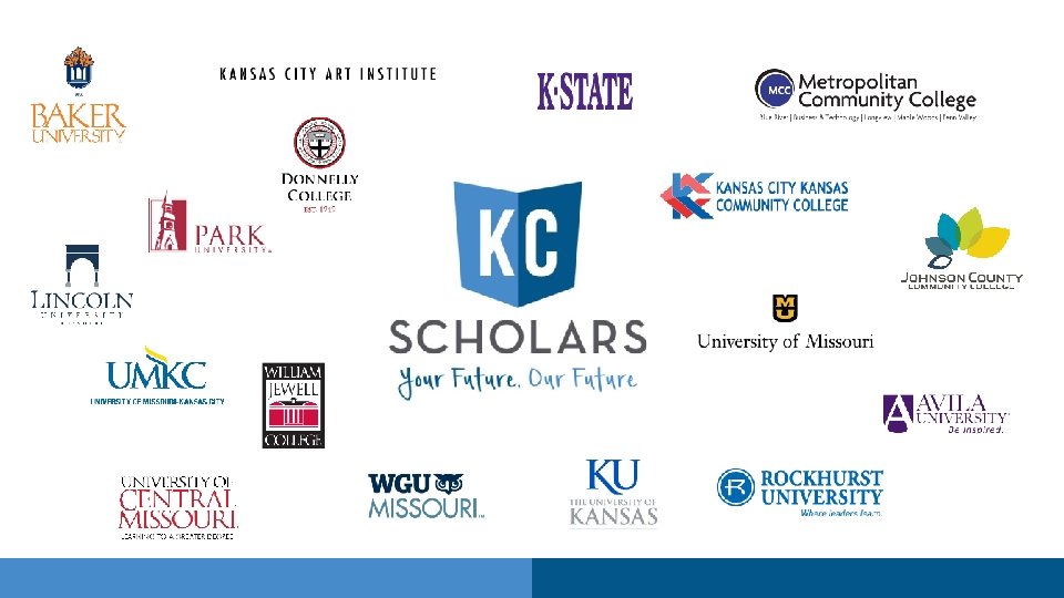 2019 Overview Presentation for 9 th graders College
