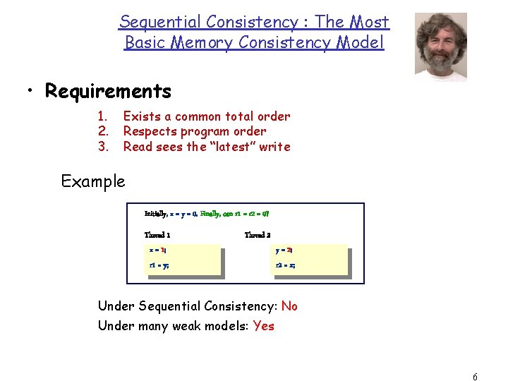 Shared Memory Consistency A broad survey Models Ganesh