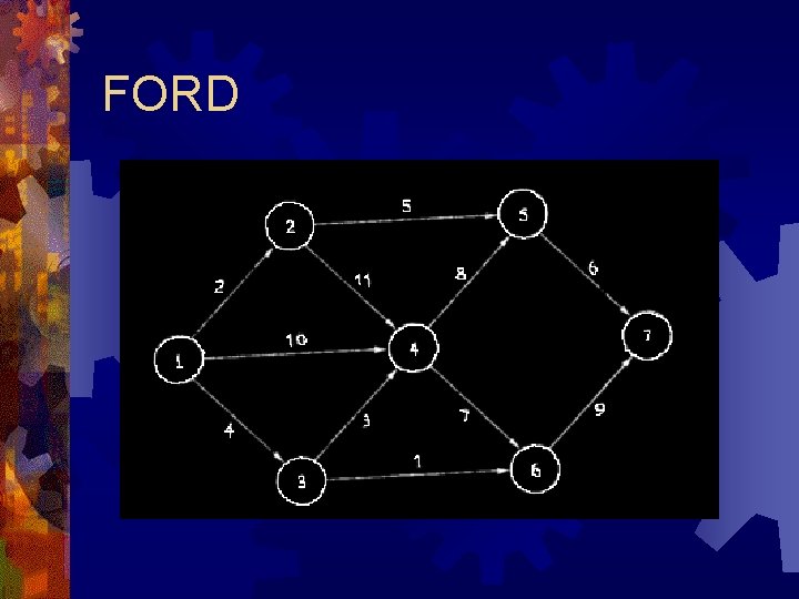 Investigacin Operativa Modelo de Redes Ing Romina Miccige