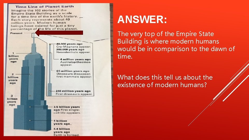 THE PEOPLING OF THE WORLD PREHISTORY 2500 BC