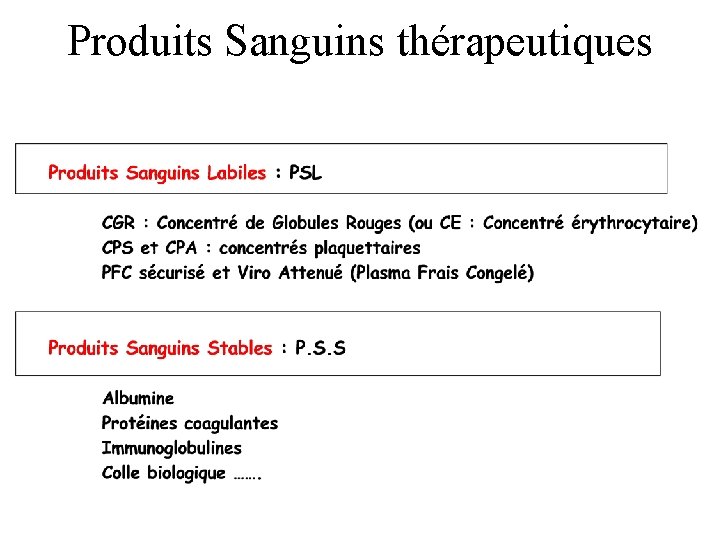 Les diffrents produits sanguins et leurs principales indications
