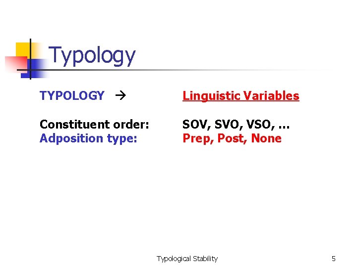 Measuring the stability of typological parameters Dik Bakker