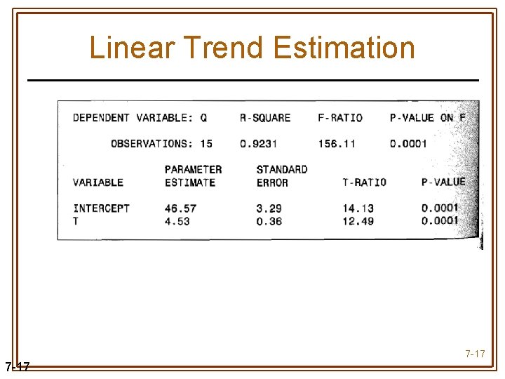 Chapter 7 Demand Estimation and Forecasting Mc GrawHillIrwin