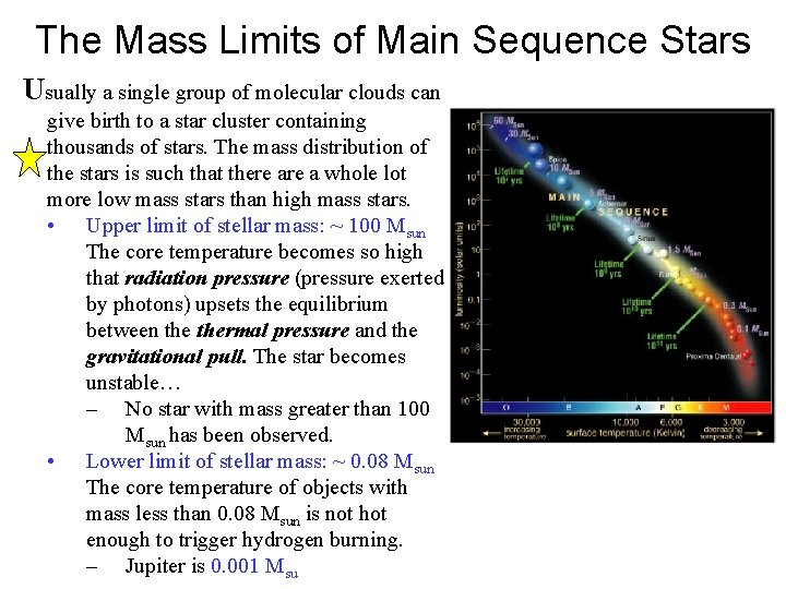 Mass and the Properties of Main Sequence Stars