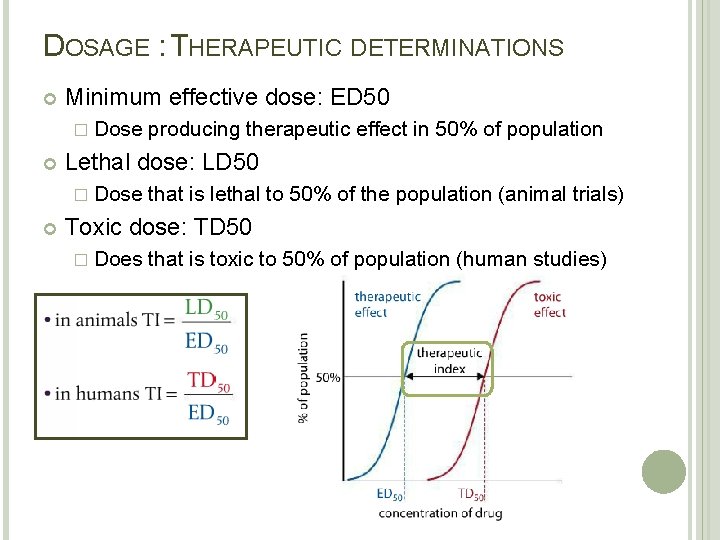 CHAPTER 15 MEDICINAL CHEMISTRY D 1 PHARMACEUTICAL PRODUCTS