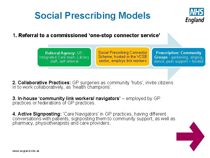 What does a sustainable future for social prescribing