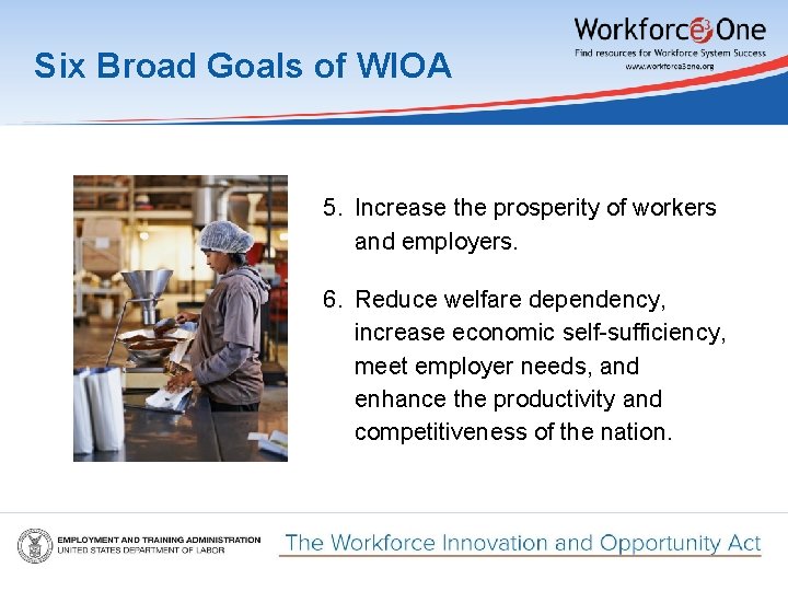 WIOA 101 Introduction to the New Law Presented