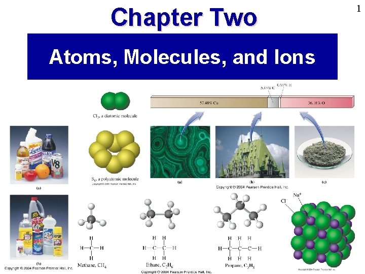 Chapter Two Atoms Molecules and Ions 1 2