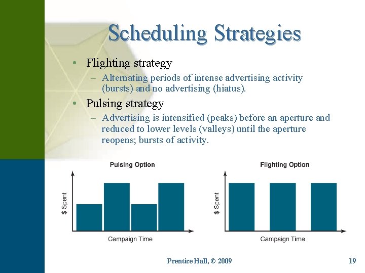 Advertising Principles and Practices Media Planning and Buying