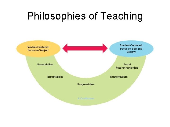 Guess the philosophy Can You See The Hidden