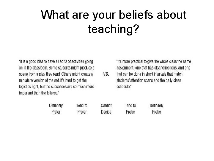 Guess the philosophy Can You See The Hidden