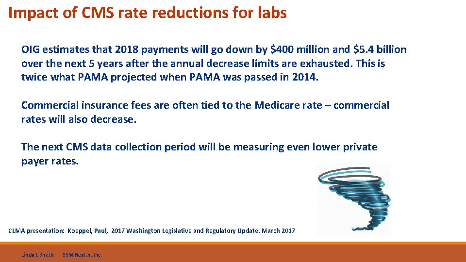 Impact of Declining Reimbursement on Hospital Laboratory Operations
