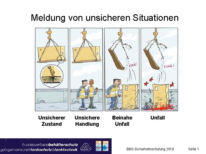 Meldung von unsicheren Situationen Unsicherer Zustand Unsichere Handlung