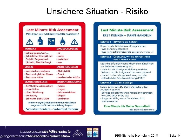 Meldung von unsicheren Situationen Unsicherer Zustand Unsichere Handlung