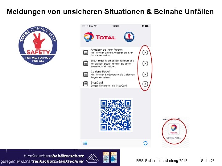 Meldung von unsicheren Situationen Unsicherer Zustand Unsichere Handlung