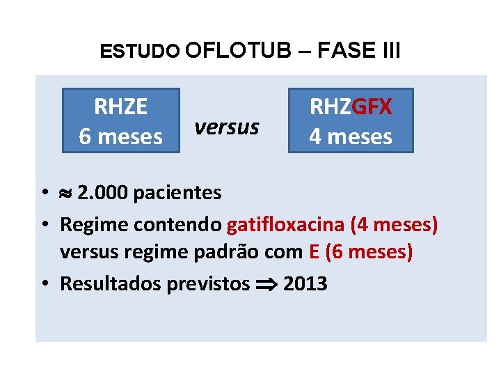 Novos esquemas de tratamento da TB O que