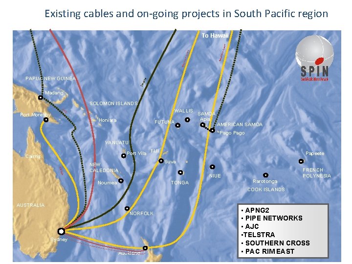 Digital Strategy Update Communication opportunities for Pacific Island