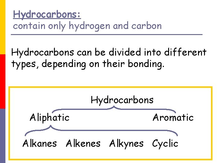 The study of carbonbased compounds and their properties