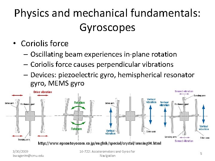 Inertial Measurement for planetary exploration Accelerometers and Gyros