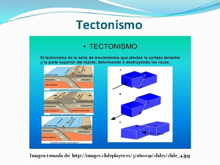 Principales procesos de formacin vulcanismo tectonismo y erosin