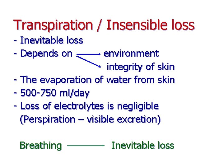 Body fluids IV Content areas Fluid disturbances compensatory
