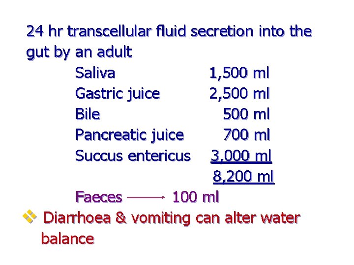Body fluids IV Content areas Fluid disturbances compensatory