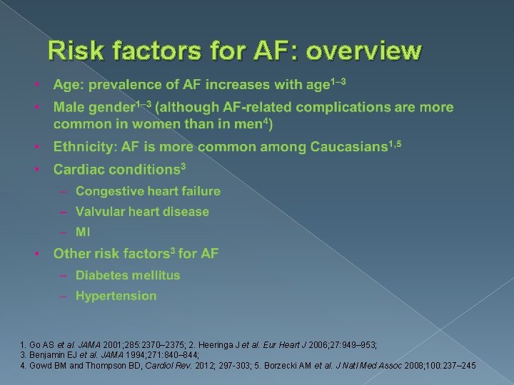 Atrial Fibrillation Stroke Prevention Jodie Williams Clinical Nurse
