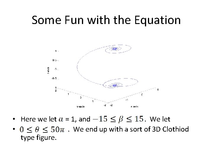 The Spherical Spiral By Chris Wilson And Geoff