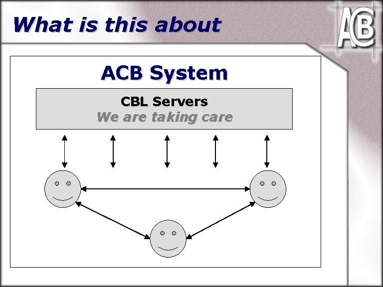 What is this about ACB System CBL Servers