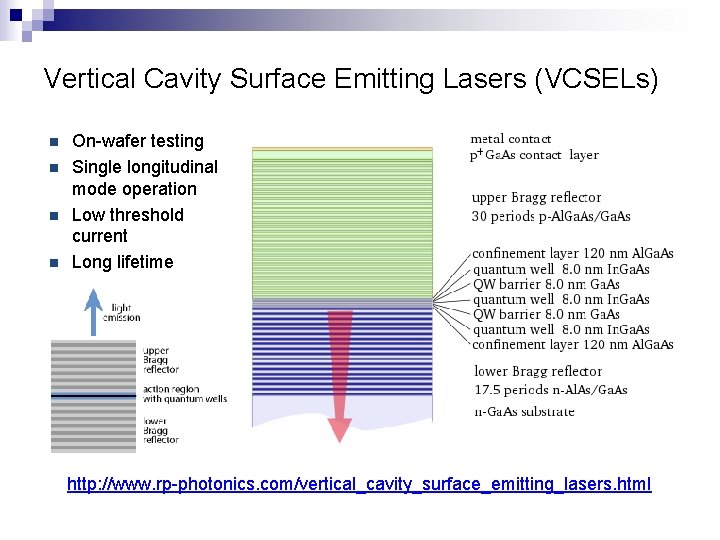 MSEG 667 Nanophotonics Materials and Devices 5 Optical