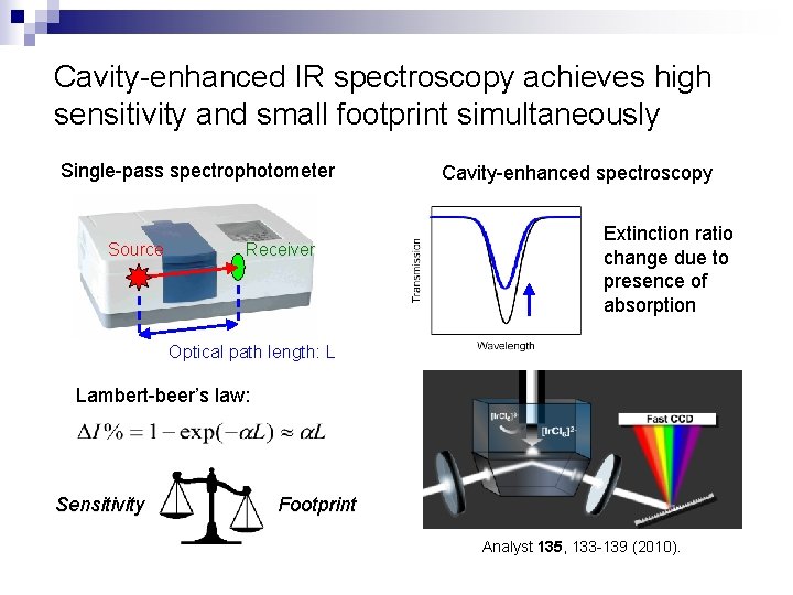 MSEG 667 Nanophotonics Materials and Devices 5 Optical