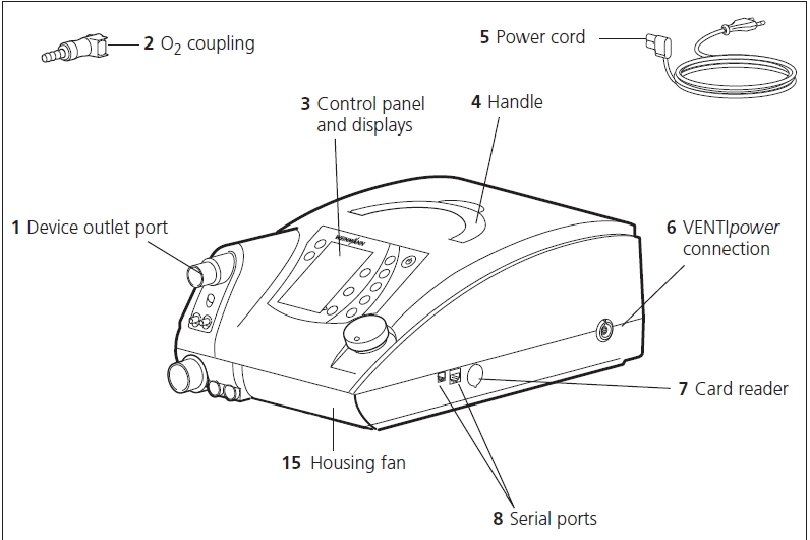 VENTIlogic LS BY AHMAD YOUNES PROFESSOR OF THORACIC